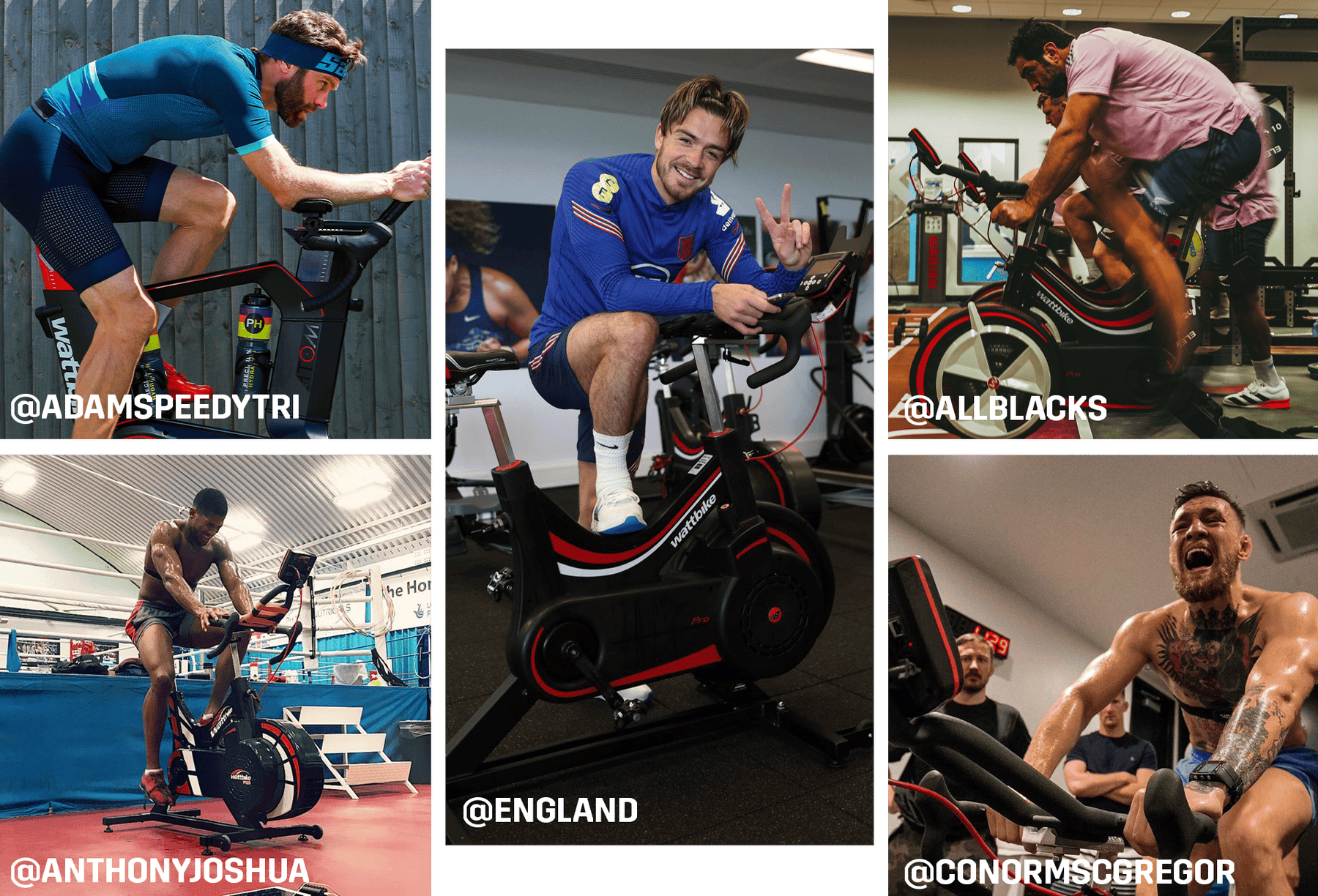 Our Story - Wattbike International
